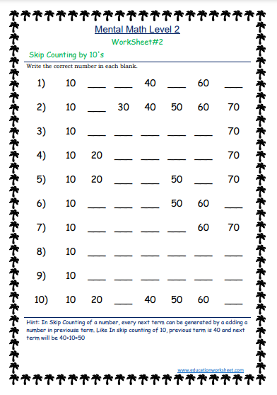 Elevate Your Message Now, Skip Counting By Ten Worksheets - Education ...