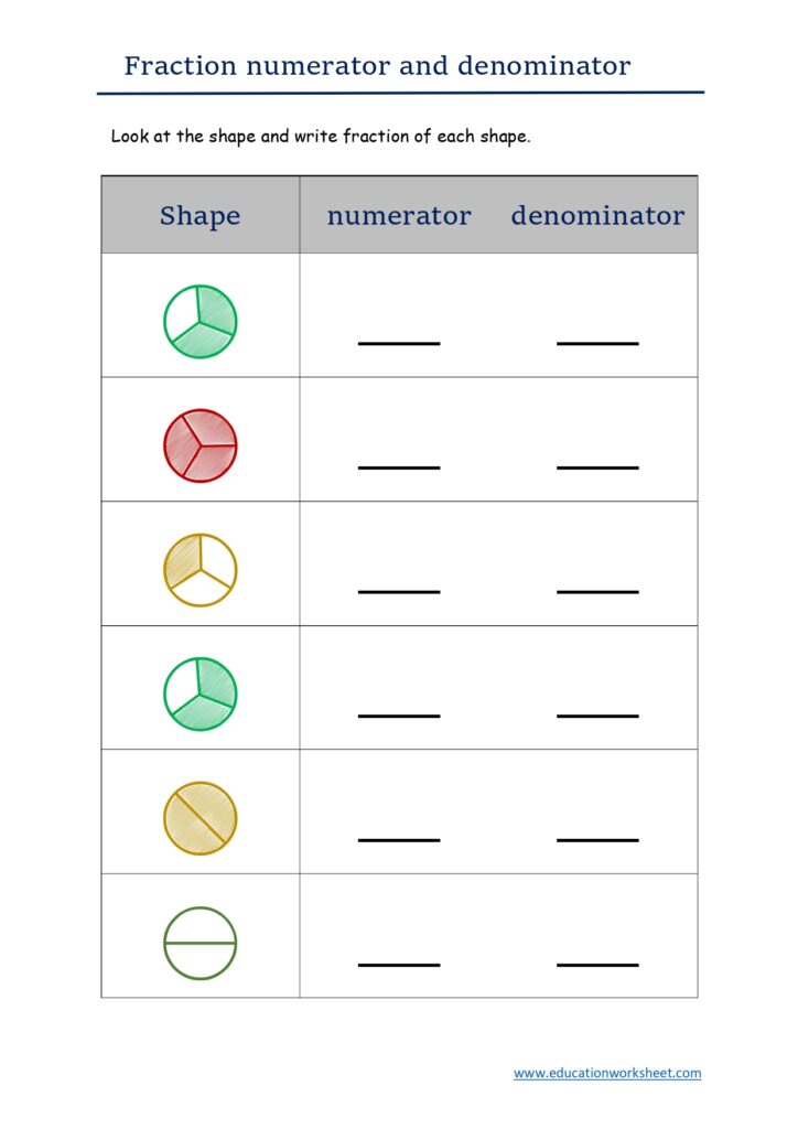 5 Amazing Numerator Denominator Worksheets - Education Worksheet