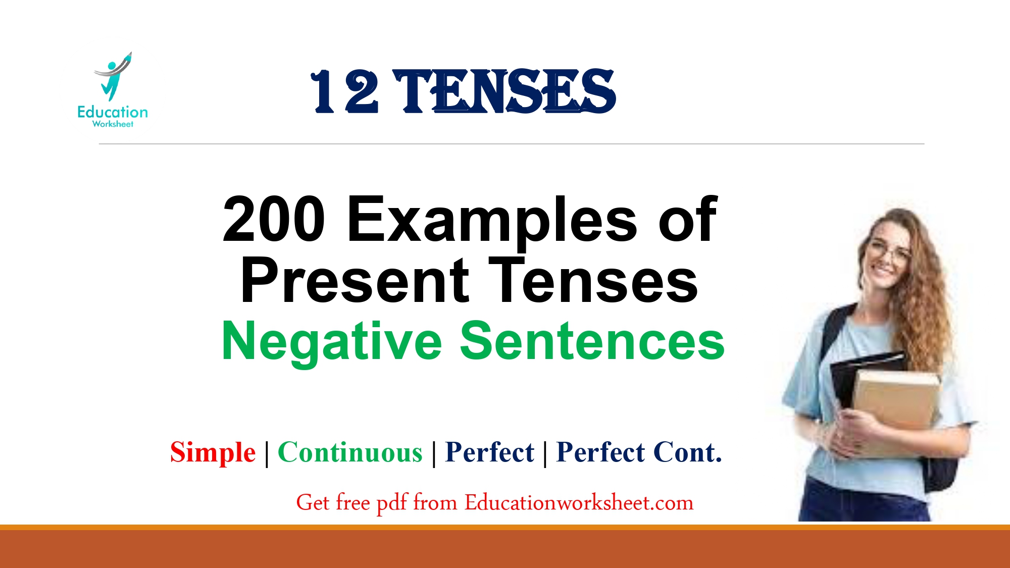 Present Tense Negative Examples - Education Worksheet