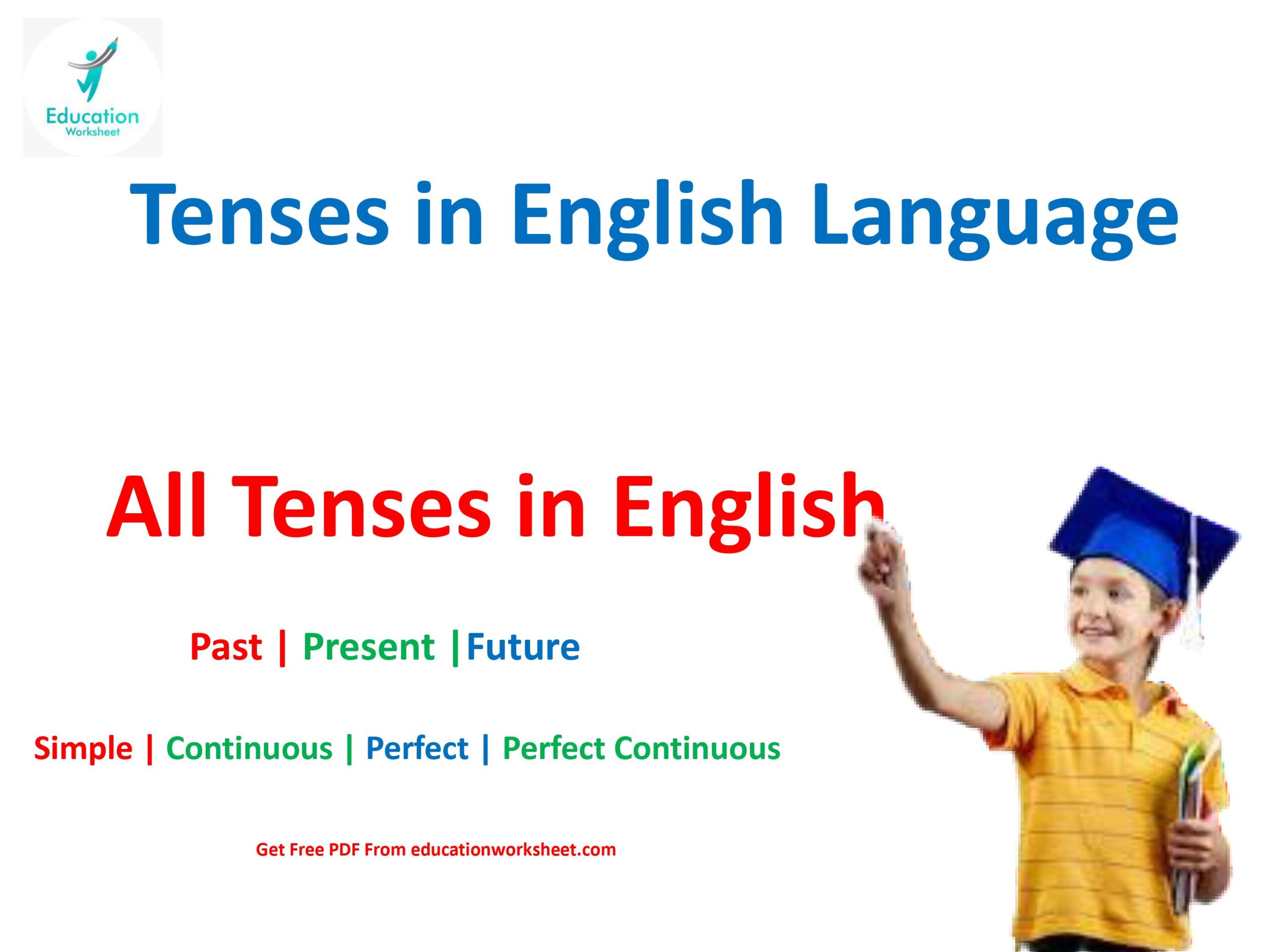 Change Present Tense - Education Worksheet